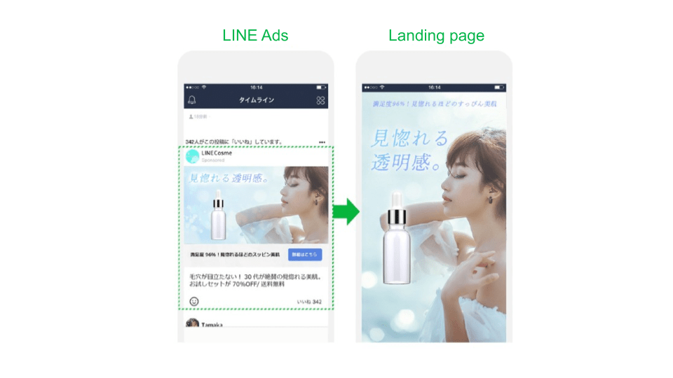 LINE Ads Review Process: The Basics