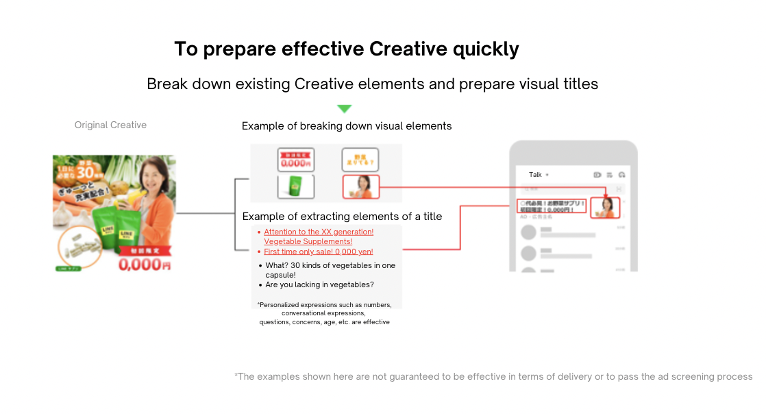 How ‘small Image’ LINE Ads Cut Costs And Increase Impressions