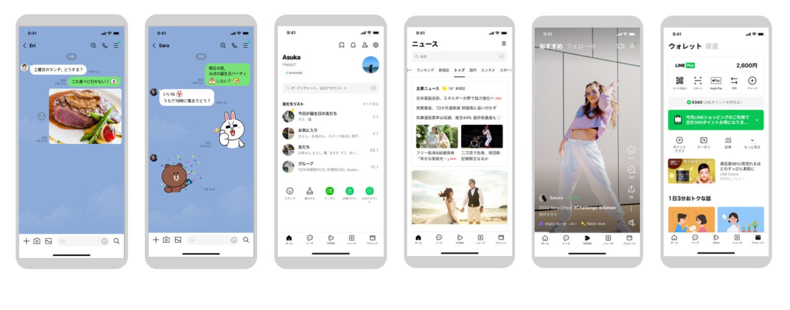 5 Reasons Why LINE Is The Most Popular App In Japan