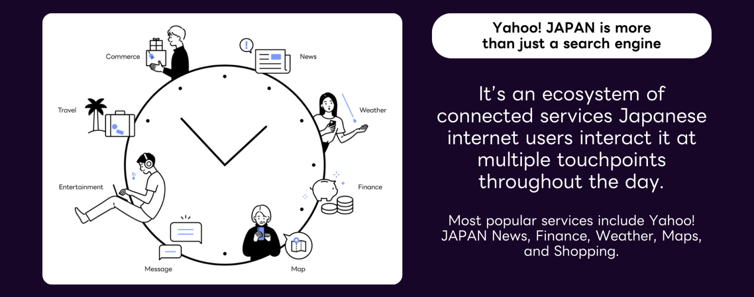 Most Popular Search Engines In Japan | 2025 Edition